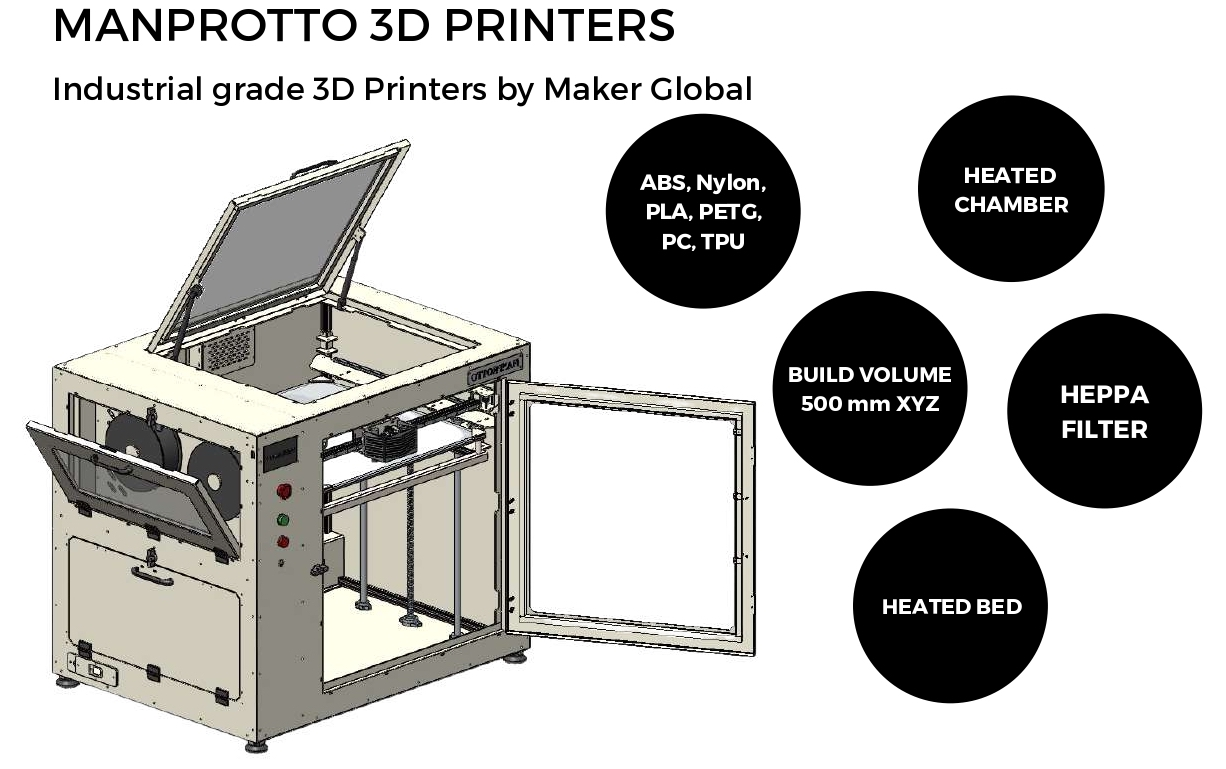 Maker Global | 3D Printing