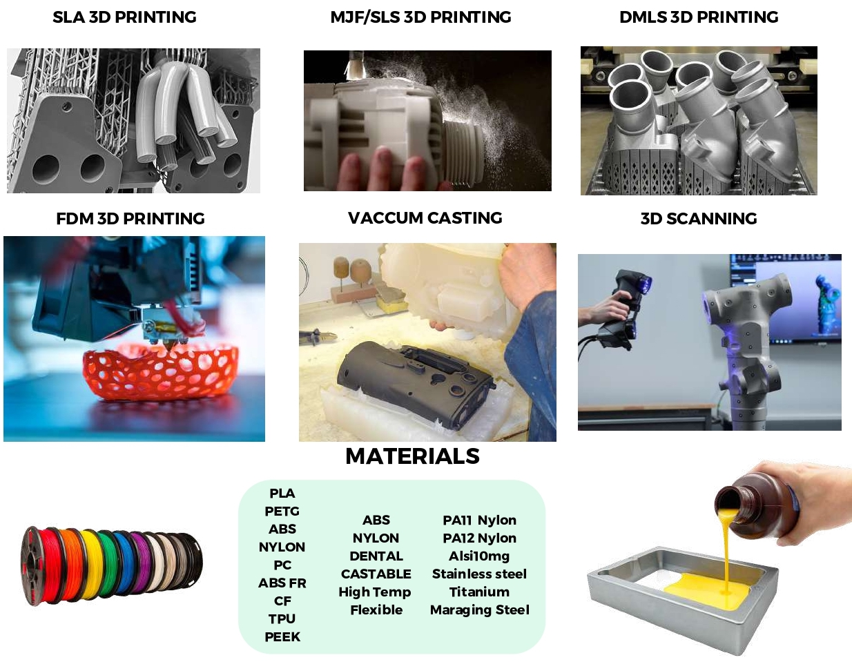 Maker Global | 3D Printing